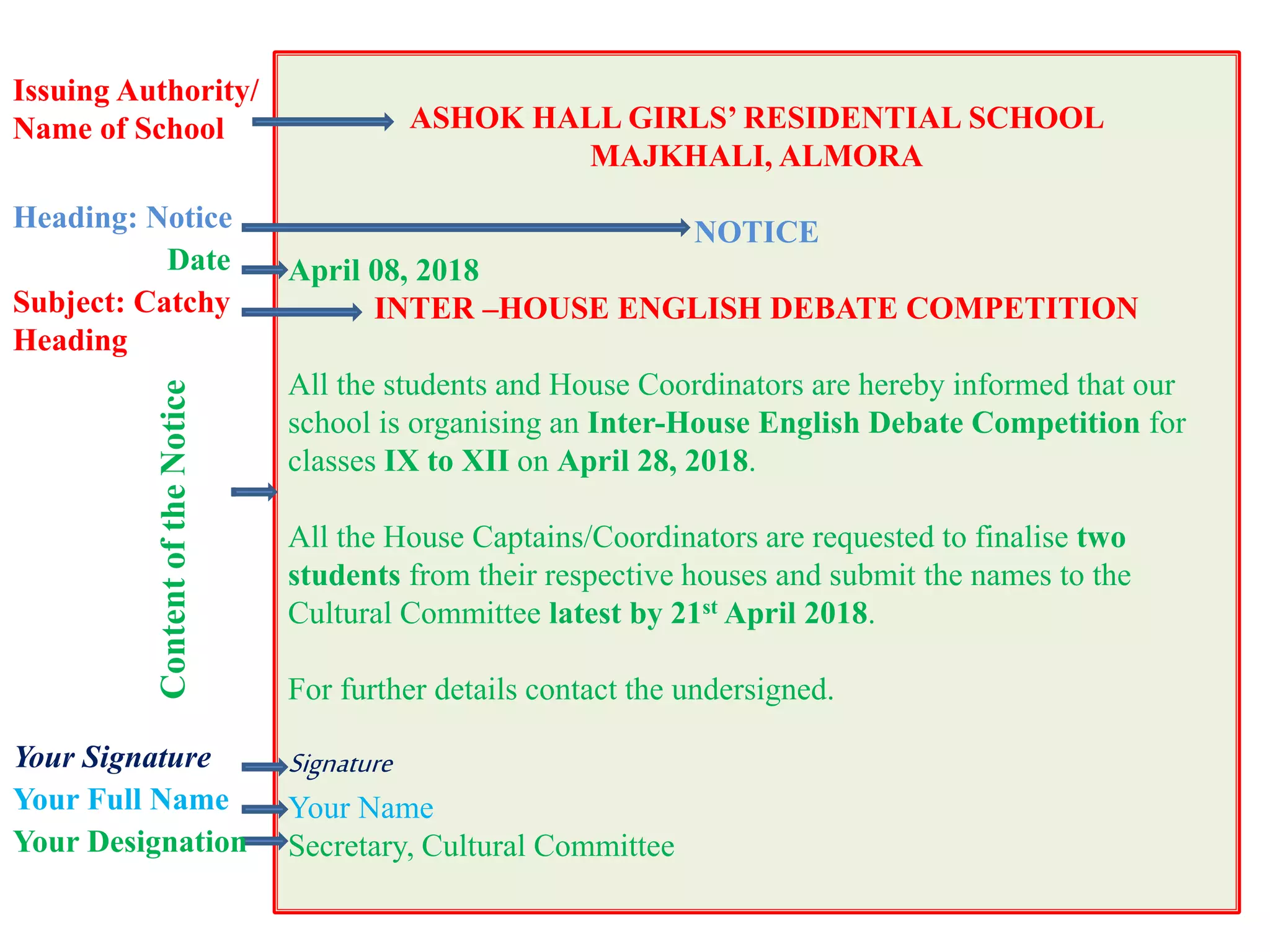 Notice writing ppt | PPTX