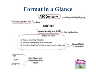 Notice writing ppt | PPTX