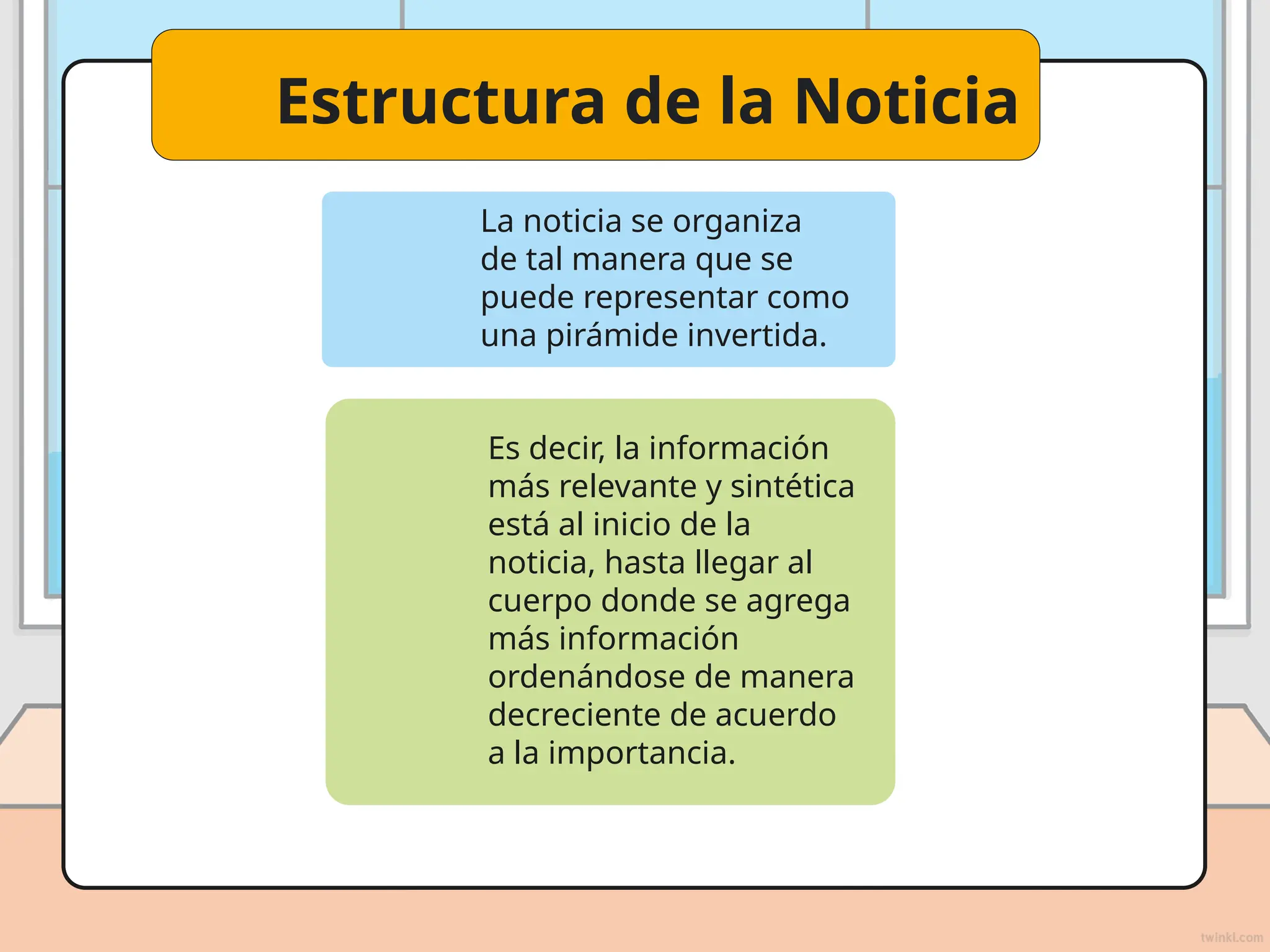 la noticia y su estructura en cuarto basico | PPT