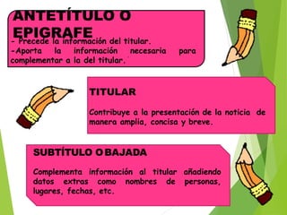 Noticia partes | PPTX