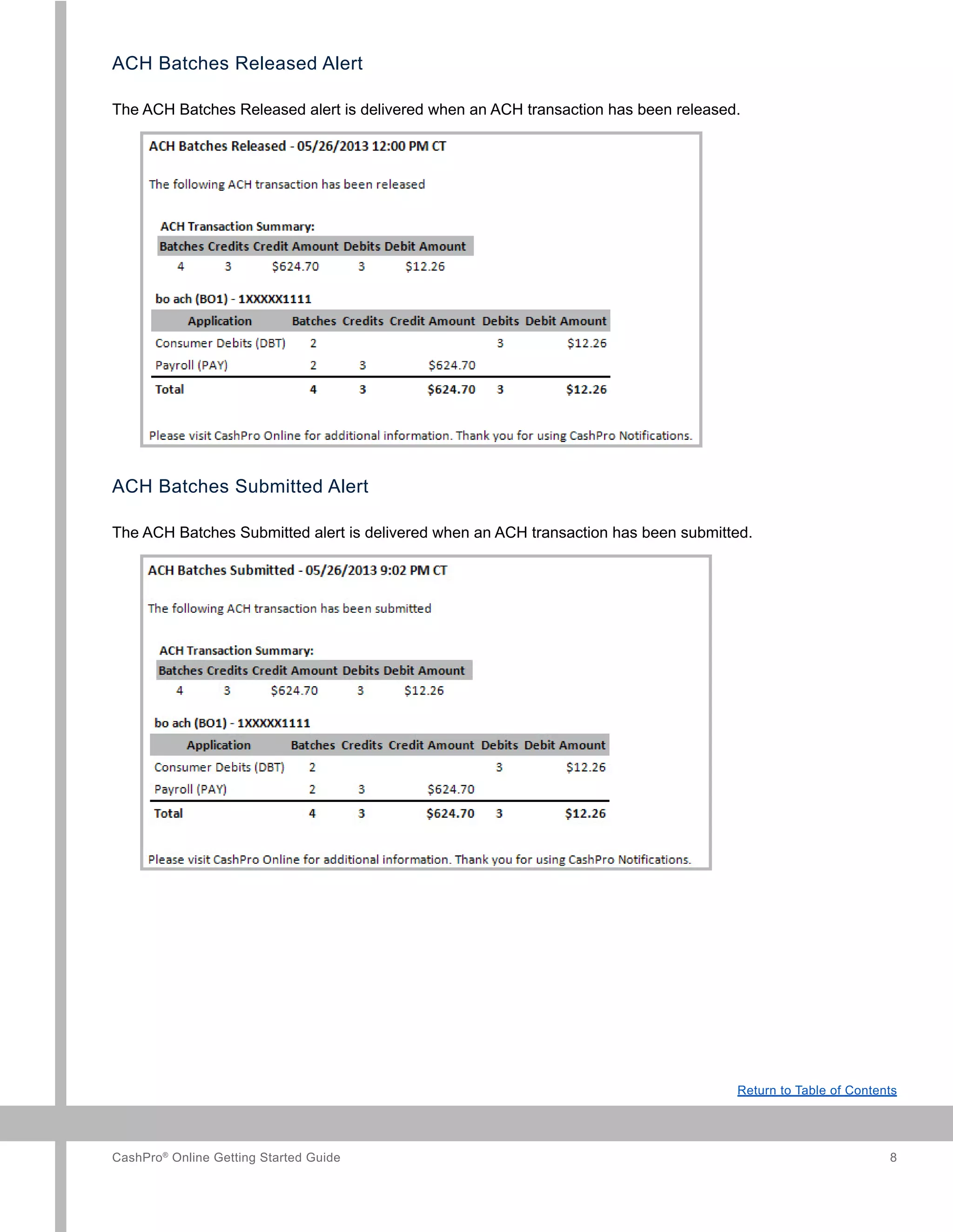Notification - Bank of America | PDF