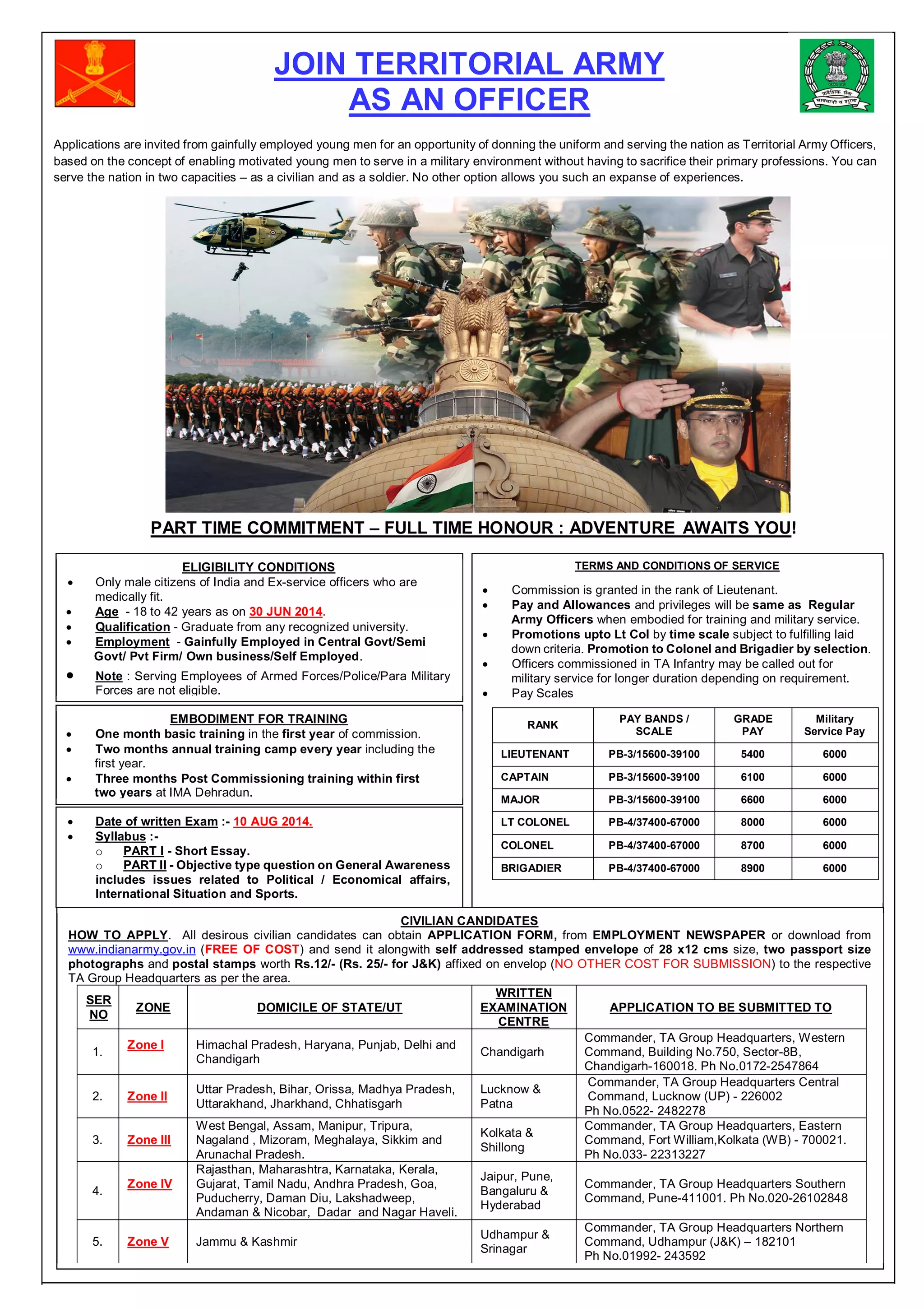 Notification indian-army-join-territorial-army-as-an-officer-posts | PDF