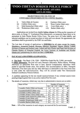 10वीं पास युवाओं के लिए ITBP में भर्ती : INDO-TIBETAN BORDER POLICE FORCE | PDF