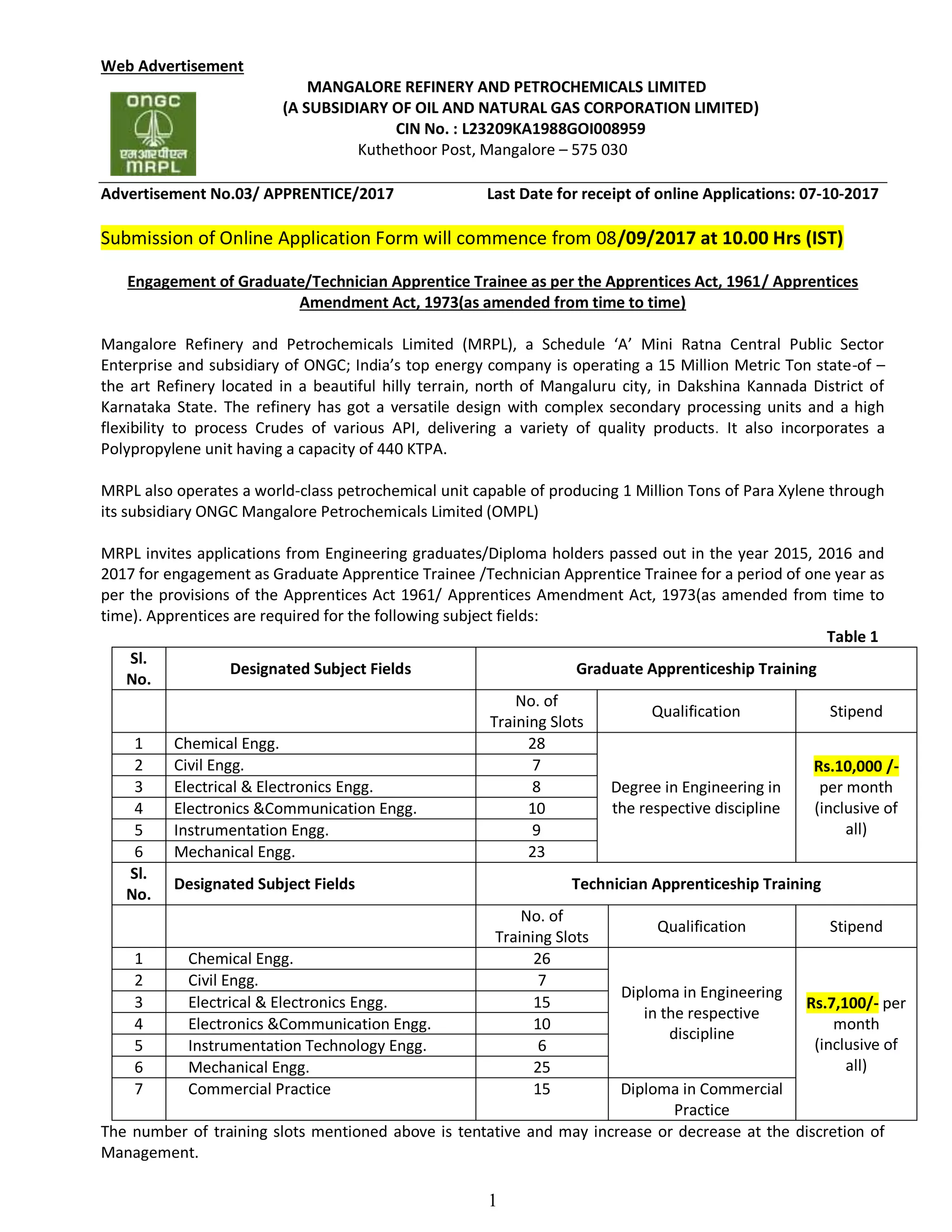 Official Notification of MRPL Recruitment 2017 | PDF