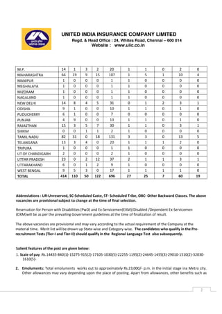 Notification uiic-assistant-posts | PDF | Eldercare | Family and ...