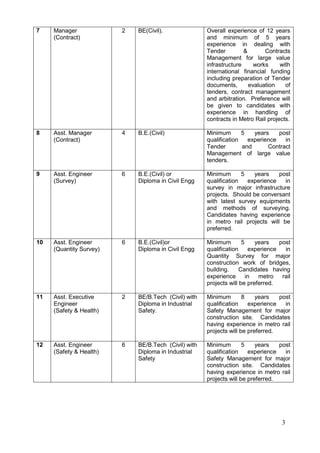 Notification oct2015(bmrc) | PDF