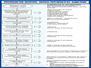 Notification of critical laboratory result | PPT