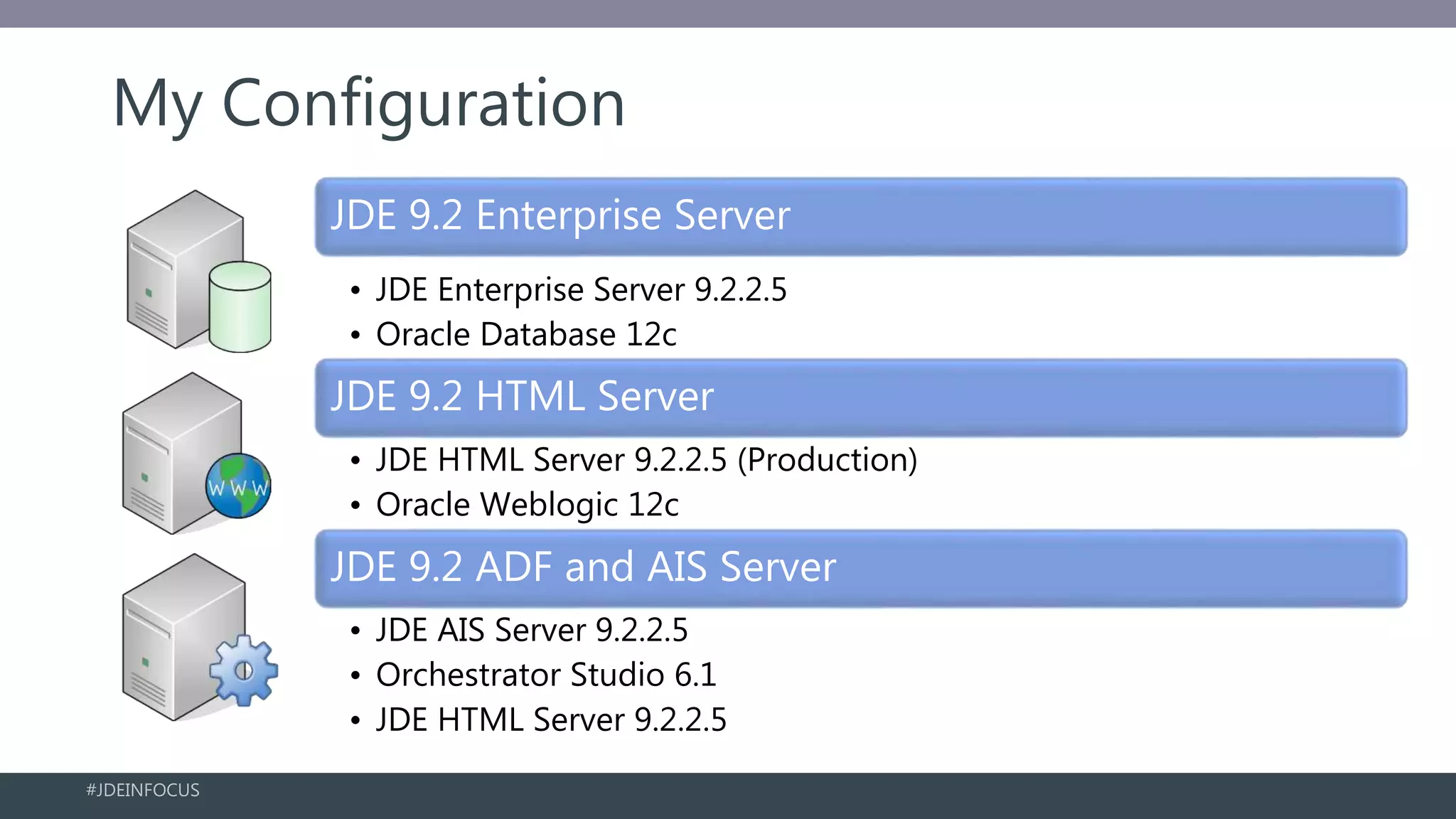 How to Set Up Notifications in Oracle JD Edwards Orchestrator | PPTX