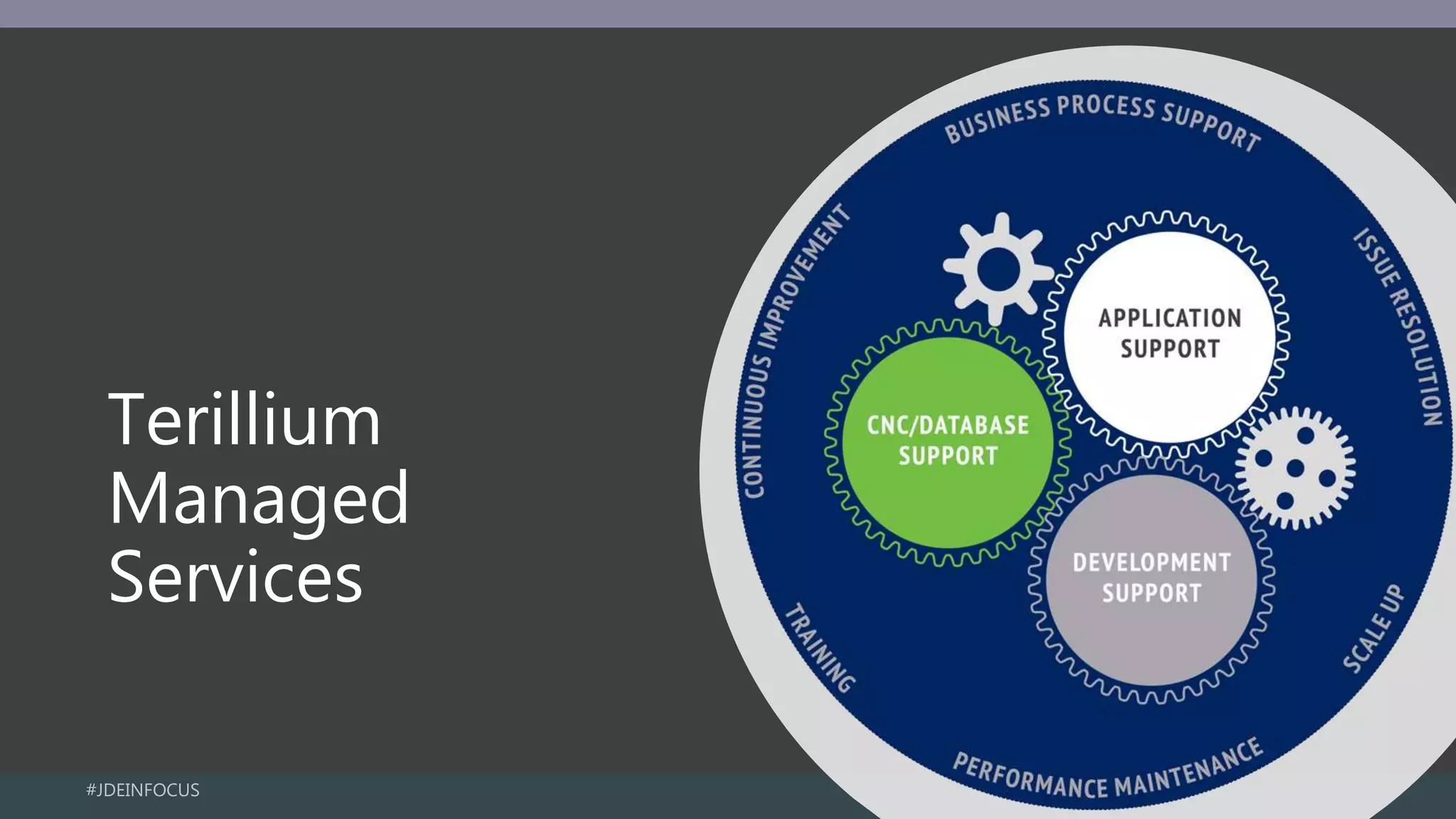 How to Set Up Notifications in Oracle JD Edwards Orchestrator | PPTX