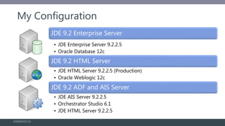 How to Set Up Notifications in Oracle JD Edwards Orchestrator | PPTX