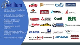 How to Set Up Notifications in Oracle JD Edwards Orchestrator | PPTX