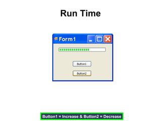 Notify progresscontrol | PPT