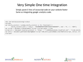 NotifyVisitors Browser Push Notifications | PPT