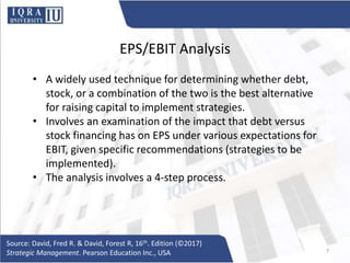 not imp Implementing Strategies-Finance _ Actg. Issues.pptx