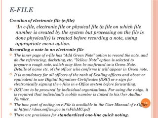 Office management - MSOP - NOTING AND DRAFTING | PPTX
