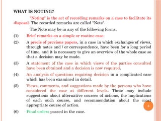 Office management - MSOP - NOTING AND DRAFTING | PPTX