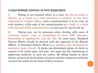 Office management - MSOP - NOTING AND DRAFTING | PPTX