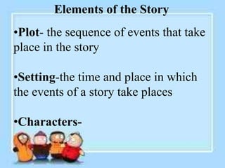 Noting details | PPT