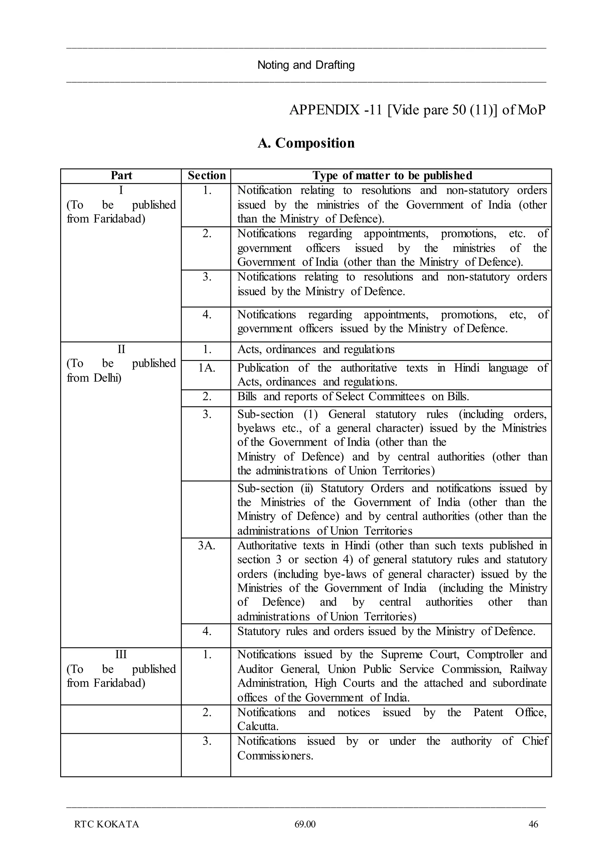Noting & Drafting.doc