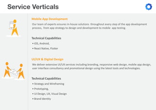Notionmind Service Verticals | PPT