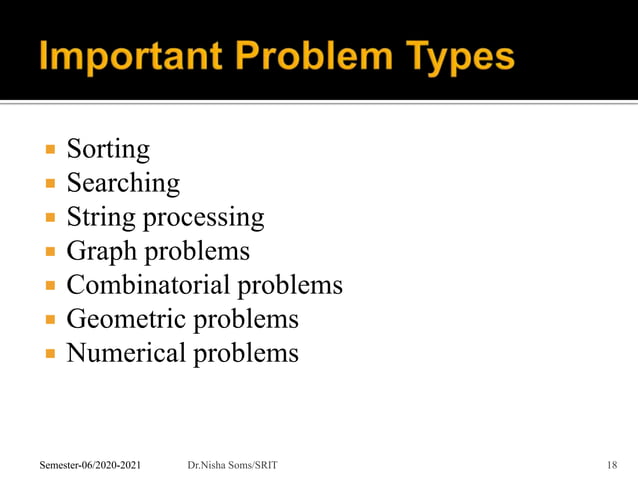 Notion Of An Algorithm Ppt 8267