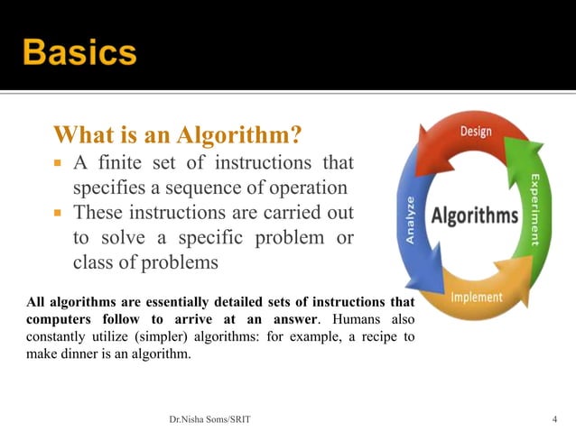 Notion Of An Algorithm Ppt