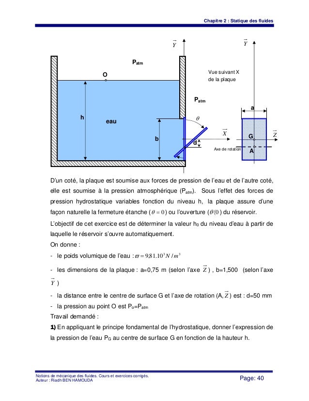 Exercice De Physique Force Et Pression - Jack & Katie