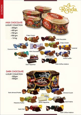 Notions Group Brochure | PDF