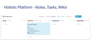 Notion Labs Primer | PDF