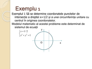 Notiune de model si modelare | PPTX
