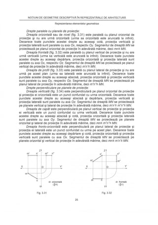 Notiuni de geometrie descriptiva in reprezentarile de arhitectura | PDF