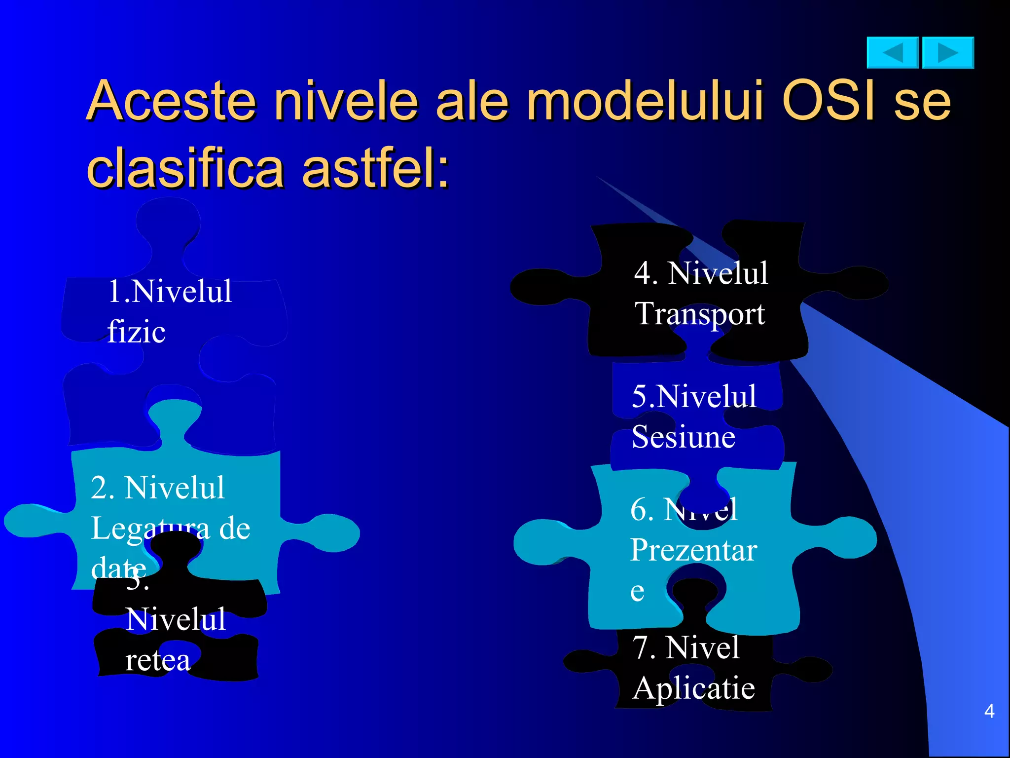 Notiuni despre retele_de_calculatoare | PPT