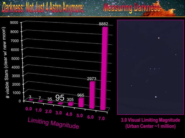Not just 4_astro_anymore_(webchat_animations) | PPTX | Physics | Science