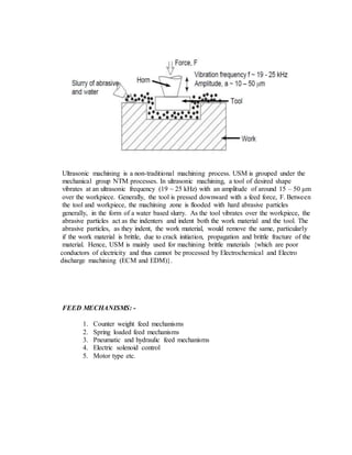 Non-traditional machining, QUS. & ANS. | DOCX