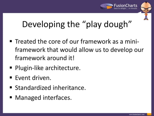 FusionCharts Clockworks | PPT