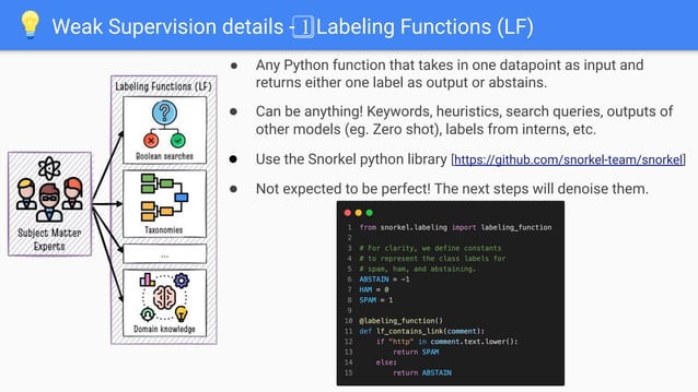 Weak Supervision.pdf