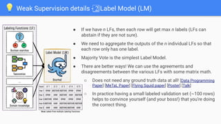 Weak Supervision.pdf