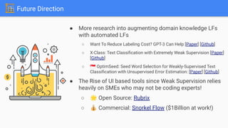 Weak Supervision.pdf