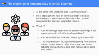 Weak Supervision.pdf