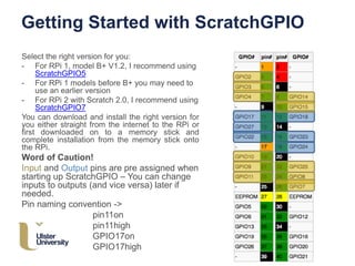 Not so hard hardware | PPT | Free Download