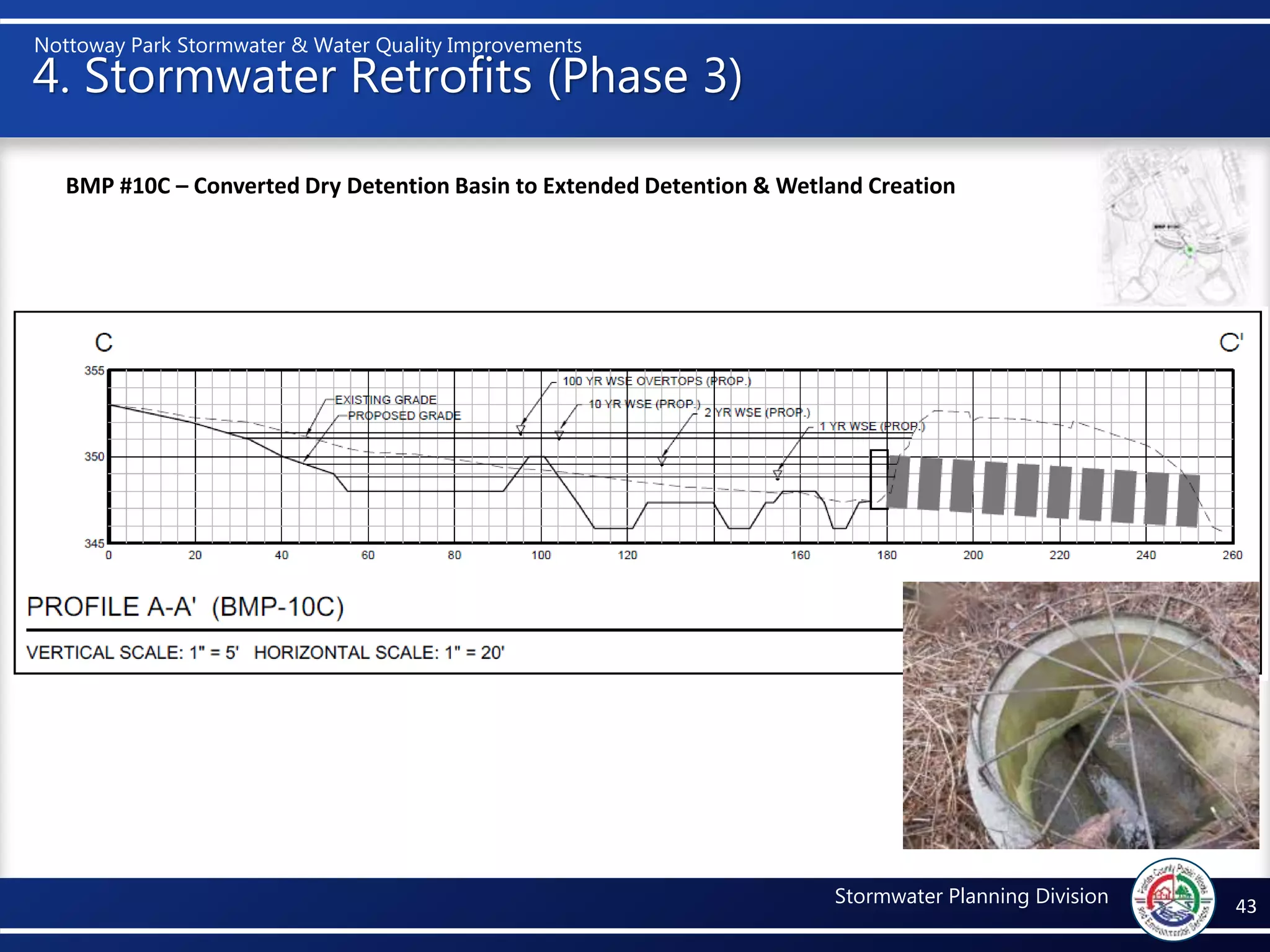 Nottoway Park Stormwater and Water Quality Improvements Phases 1, 2 ...