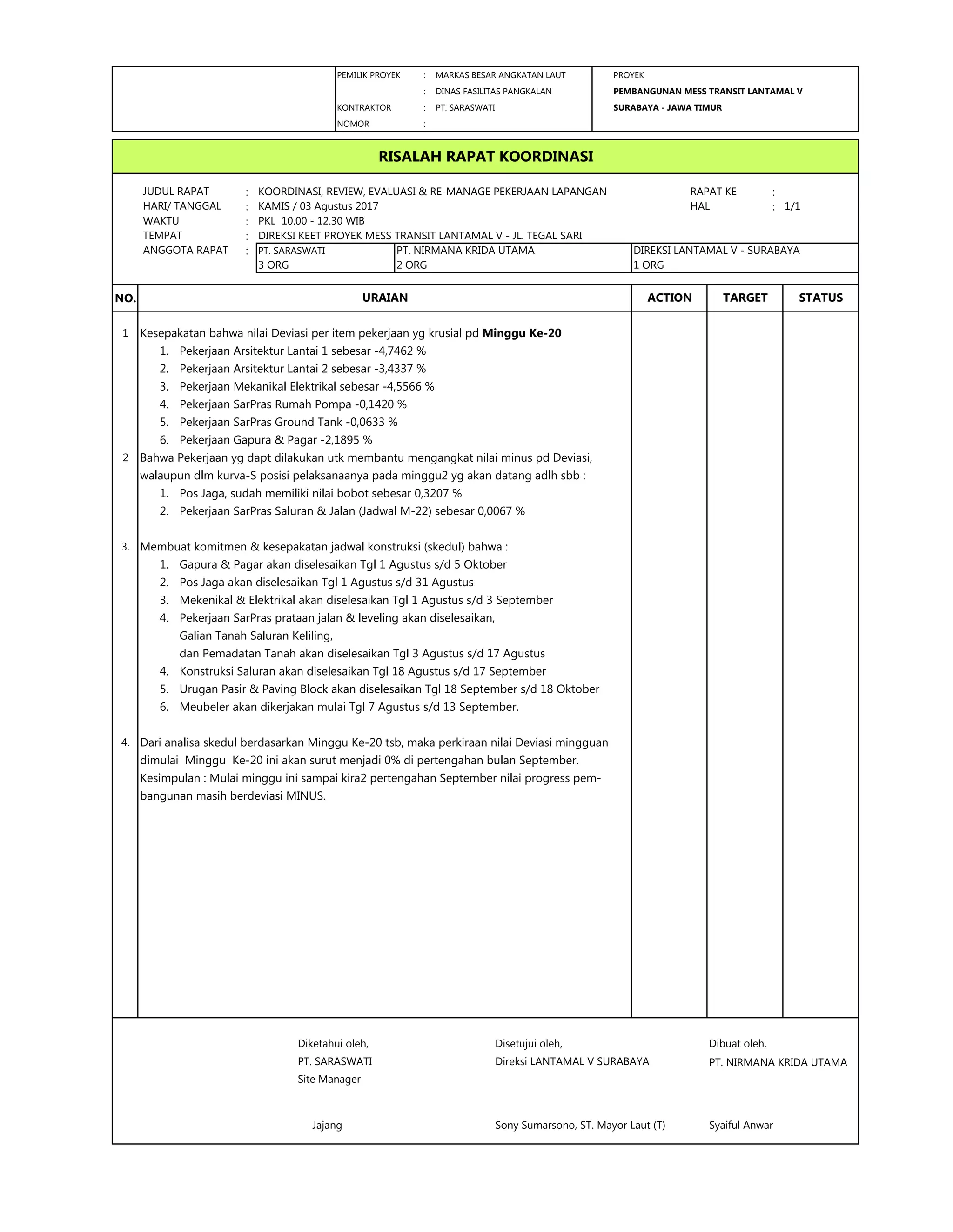 Notulen rapat 030817 | PDF