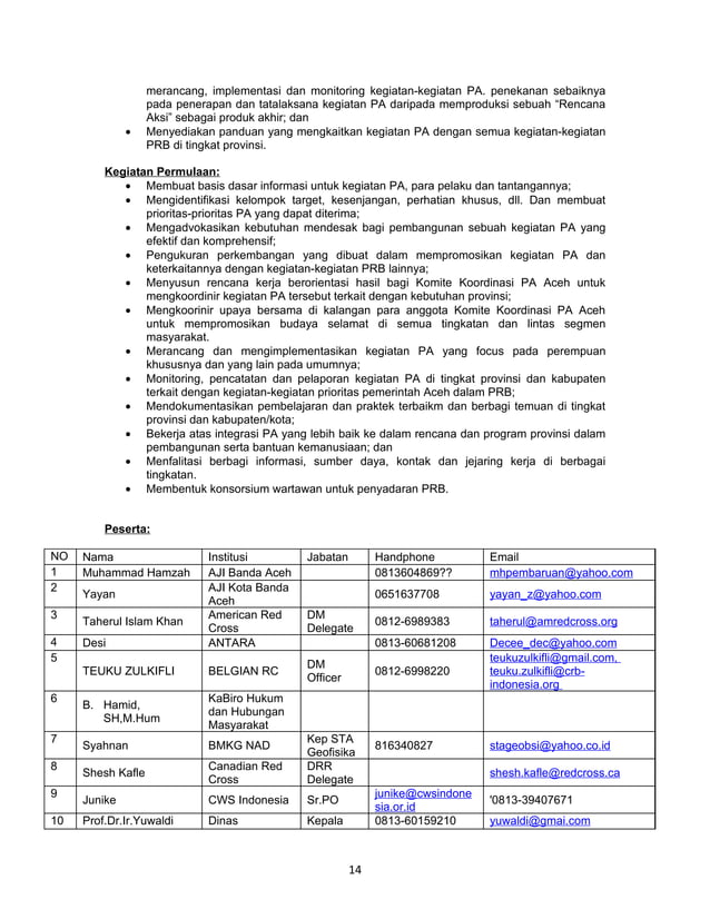 Notulensi rapat pembentukan pacc | DOC