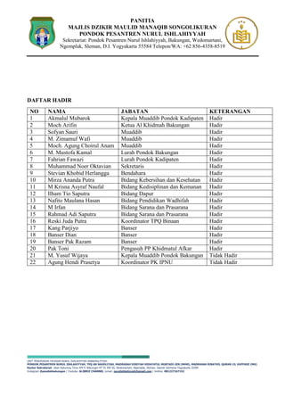 Notulensi Songolikuran 16 Maret 2023.docx