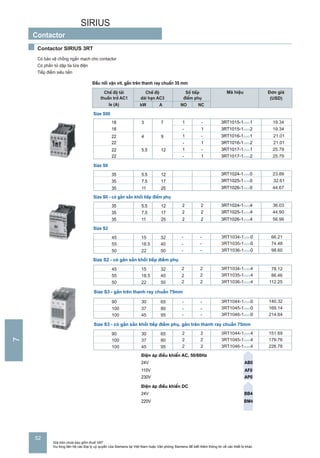Not used price list 2010 part 4_3_rt_3rw_simocode_relay | PDF