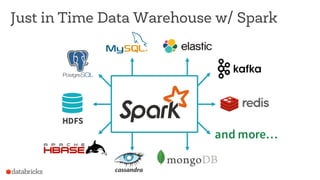 Not your Father's Database: Not Your Father’s Database: How to Use Apache® Spark™ Properly in ...