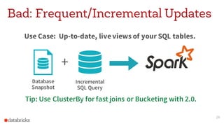 Not your Father's Database: Not Your Father’s Database: How to Use ...