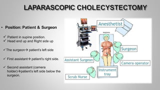 Laparoscpic Cholecystectomy by Dr.nowar | PPTX