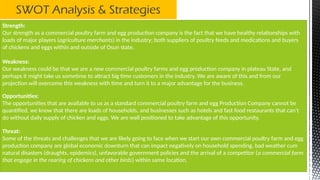 POULTRY PRODUCTION Business Plan FOR NOUN STUDENTS.pptx