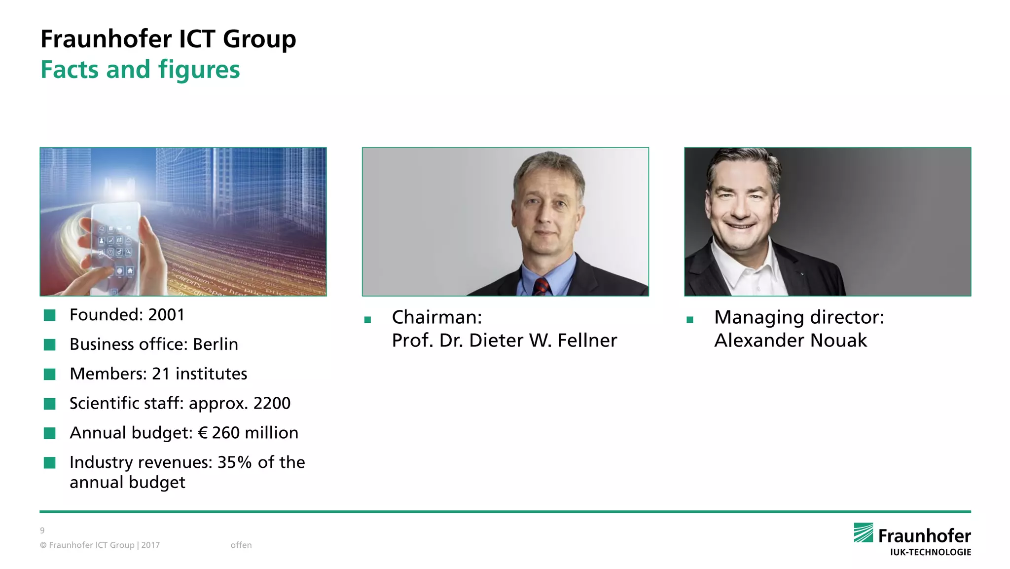 OVERVIEW OF THE FRAUNHOFER ICT GROUP | PDF | Large Business | Business
